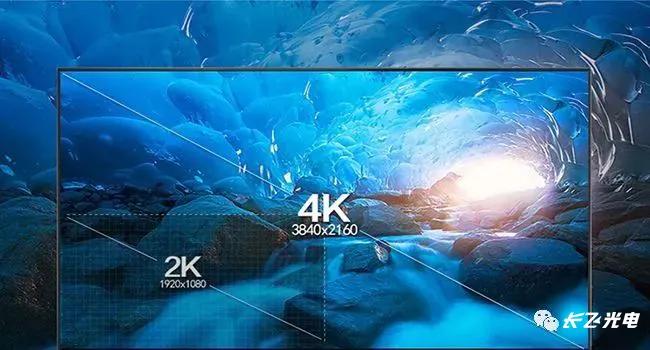 News - What does 4K Ultra HD mean How to distinguish between pixels and ...